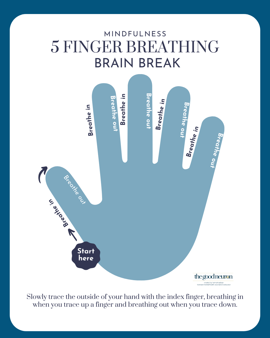 5 Finger Breathing Graphic + Acceptance and Commitment Therapy (inspir ...